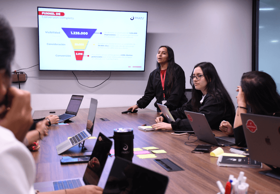 Nuestro Metodo | Paxzu Latam